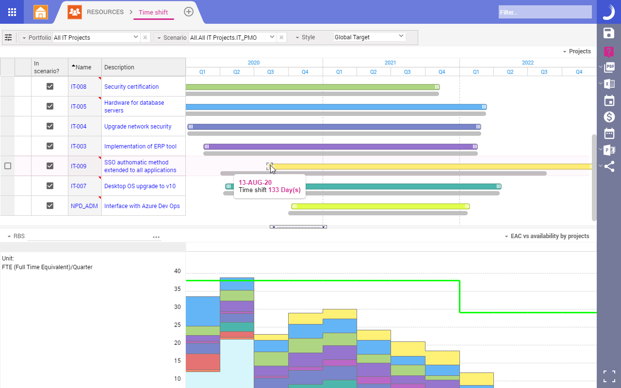 Planisware Enterprise | Planisware